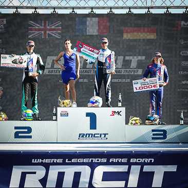 See you in 2023 for a new edition of the Rotax Max Challenge ...